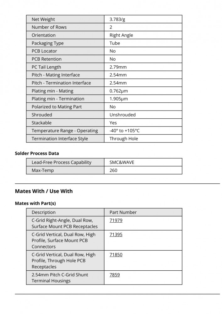 Technical document page 3 for MOLEX 717640226