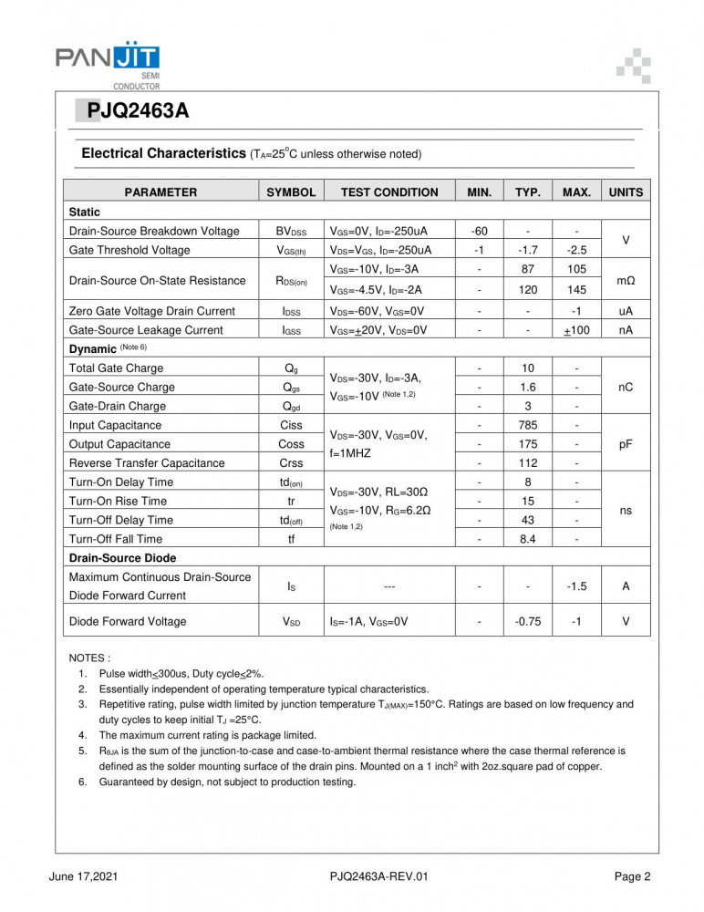 PJQ2463A datasheet page 2