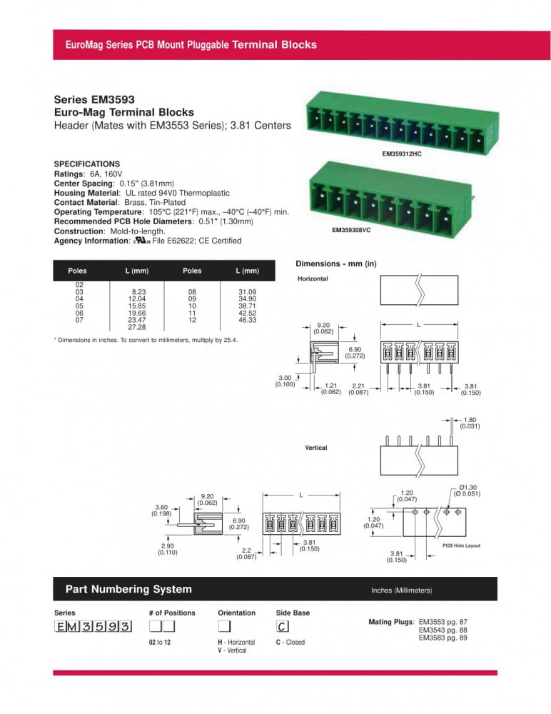 EM3593 series technical document page