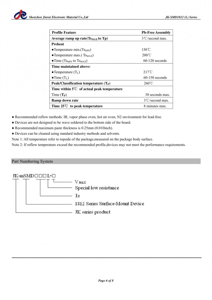 JK-mSMD400L-6 datasheet page 6