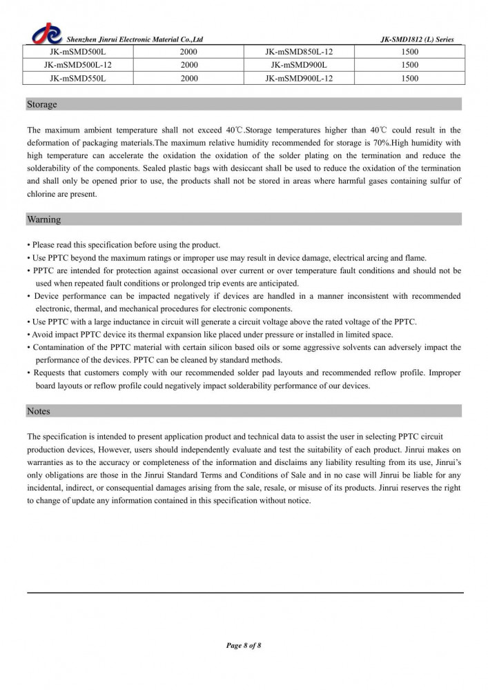 JK-mSMD400L-6 datasheet page 8