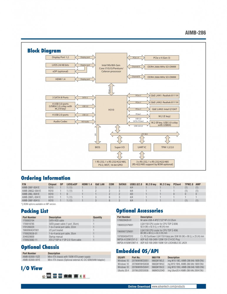 AIMB-286 technical document page 2