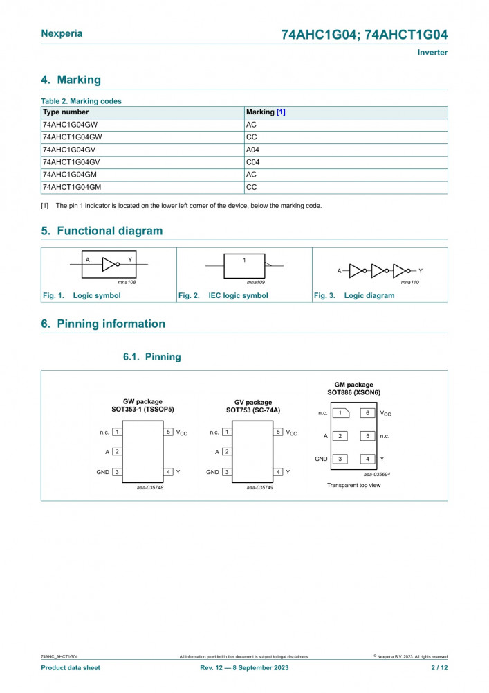 74AHCT1G04GV datasheet page 2