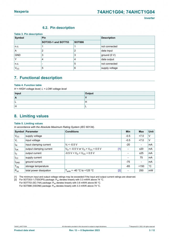 74AHCT1G04GV datasheet page 3