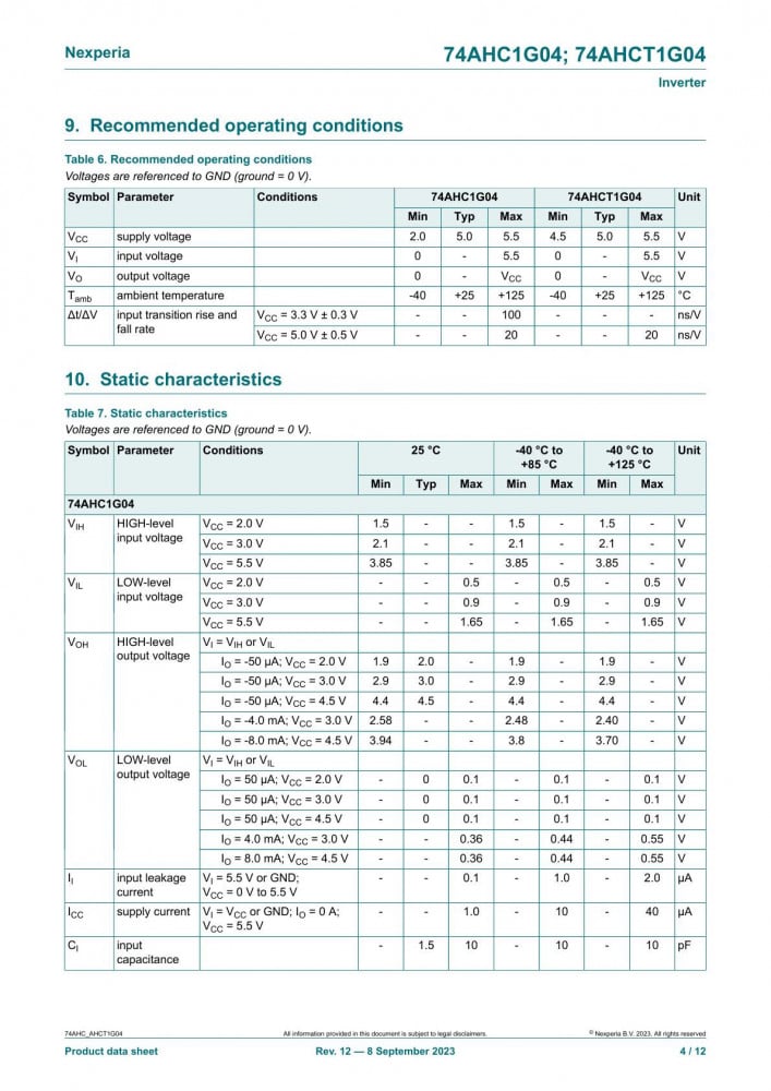 74AHCT1G04GV datasheet page 4