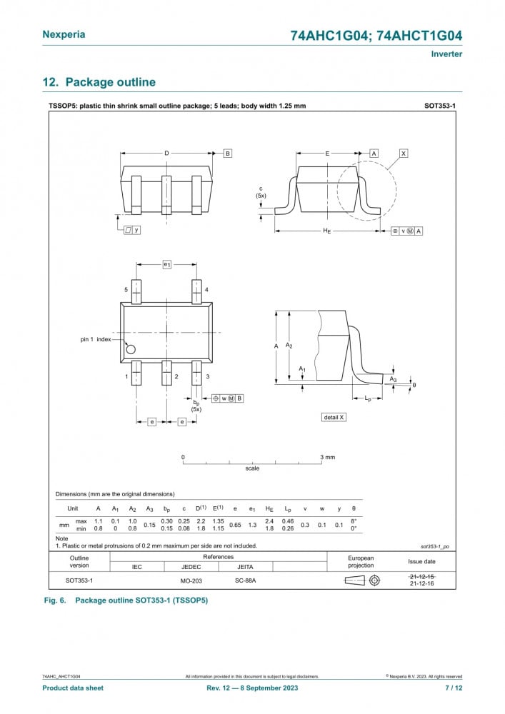 74AHCT1G04GV datasheet page 7