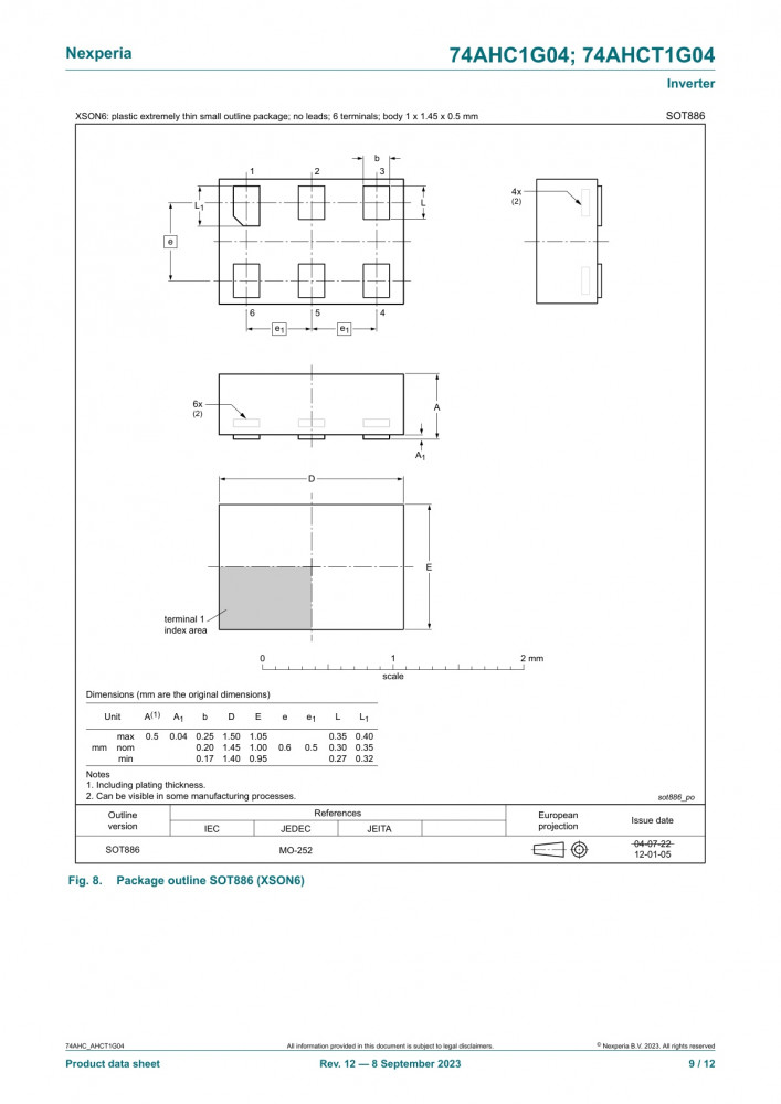 74AHCT1G04GV datasheet page 9