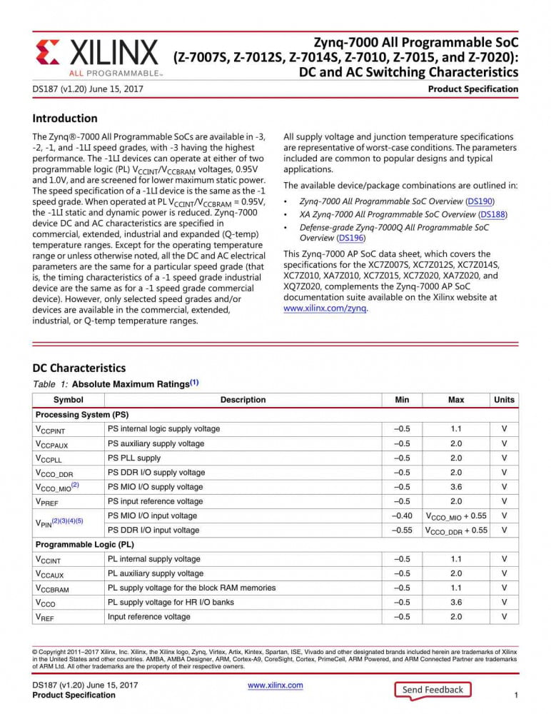 XC7Z020 datasheet page 1