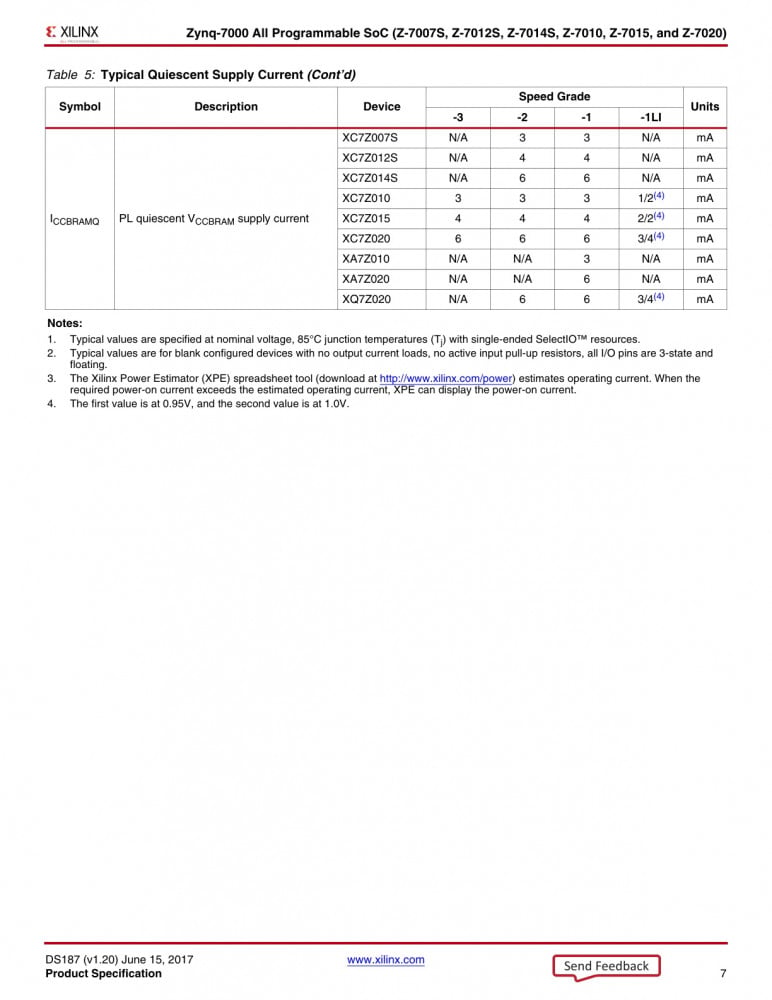 XC7Z020 datasheet page 7