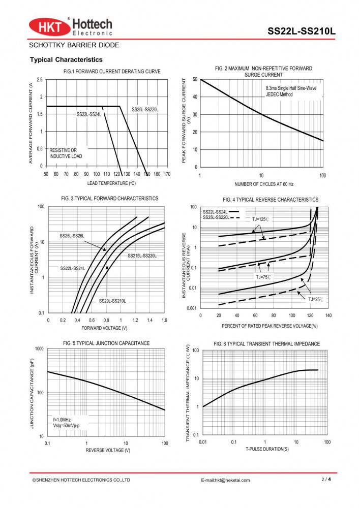 SS24L datasheet page 2