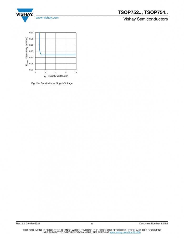 TSOP75240TT datasheet page 5
