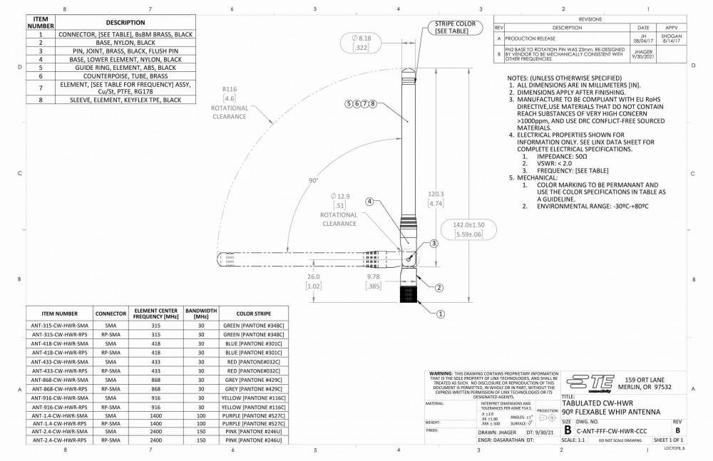 ANT-916-CW-HWR-RPS technical drawing preview
