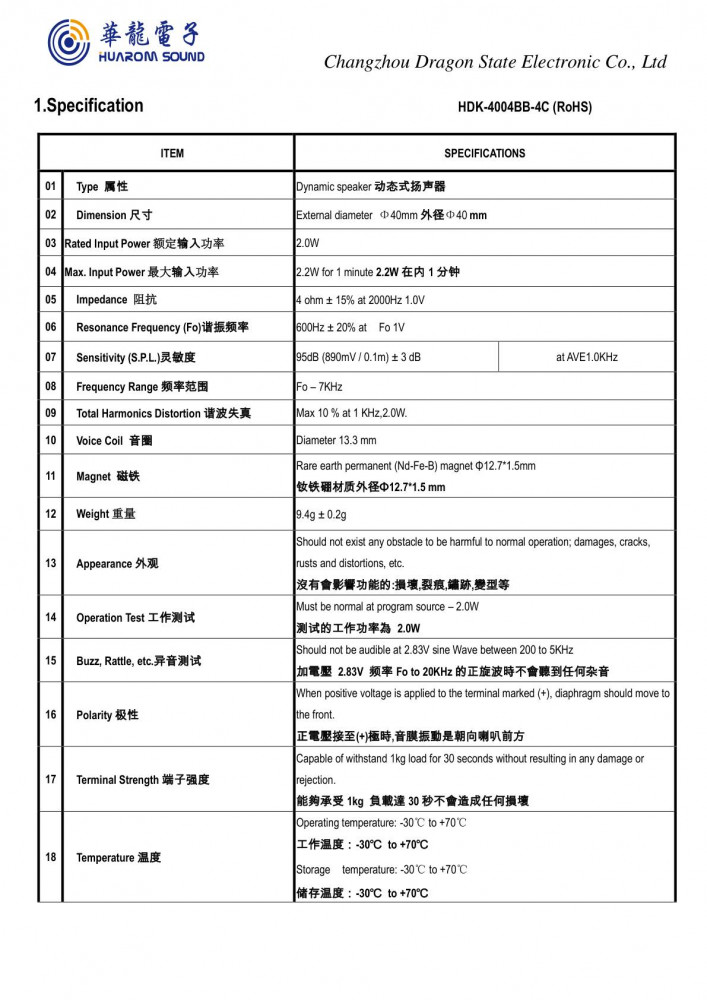 HDK-4004BB-4C specification page 2