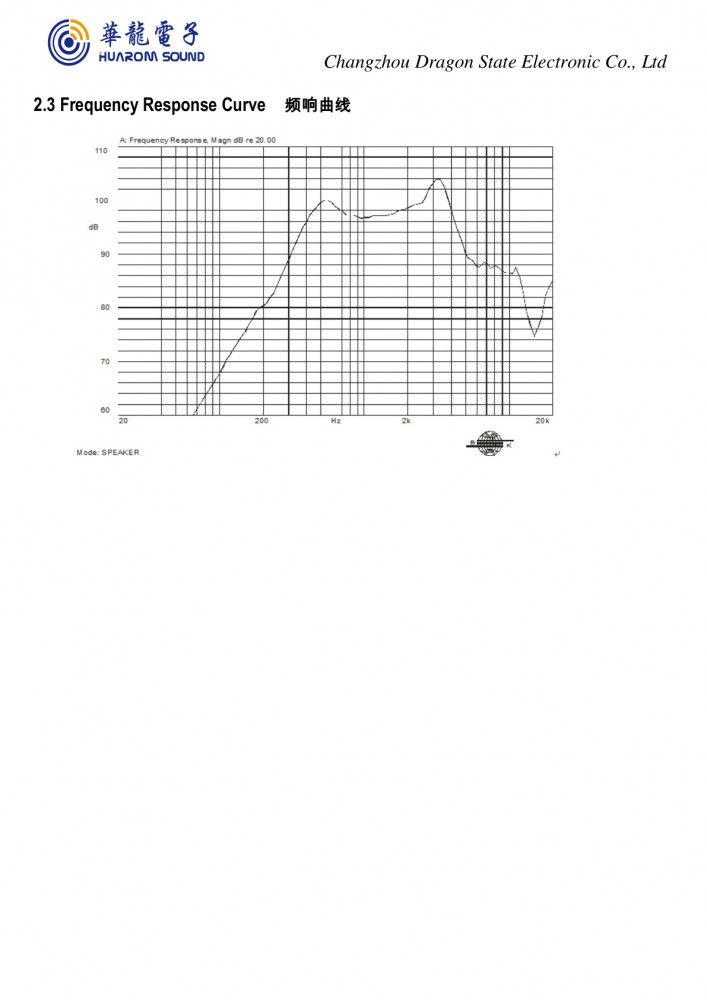 HDK-4004BB-4C dimension page 4