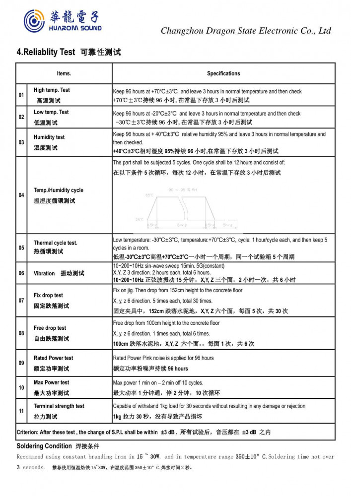 HDK-4004BB-4C packing page 6