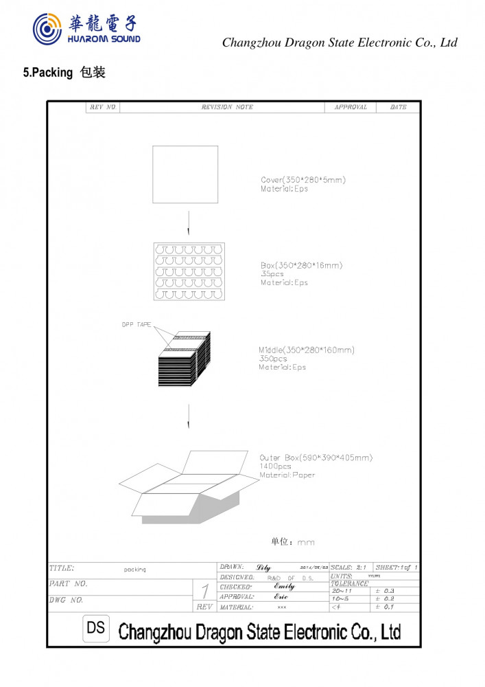 HDK-4004BB-4C approval document page 7