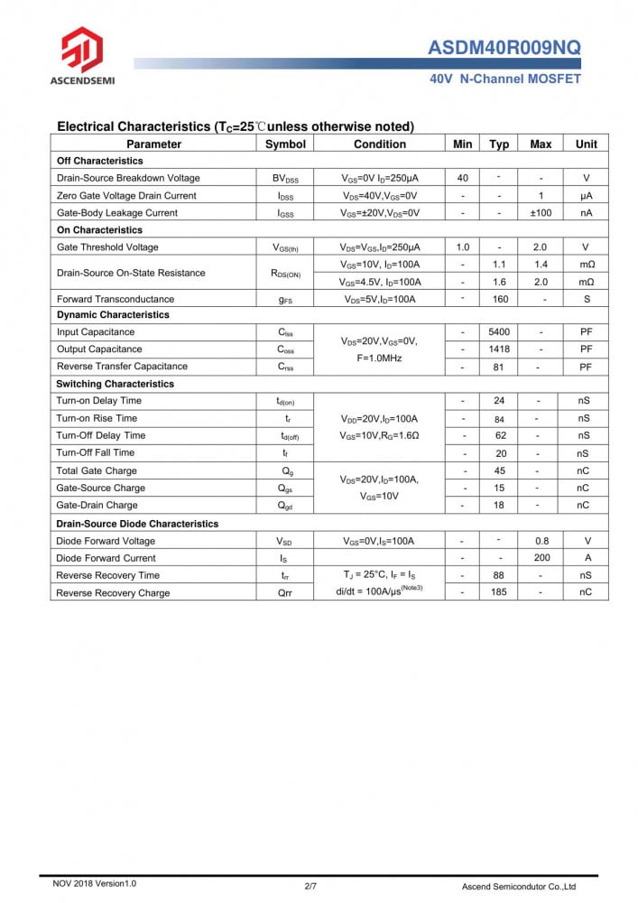 ASDM40R009NQ-R datasheet page 2