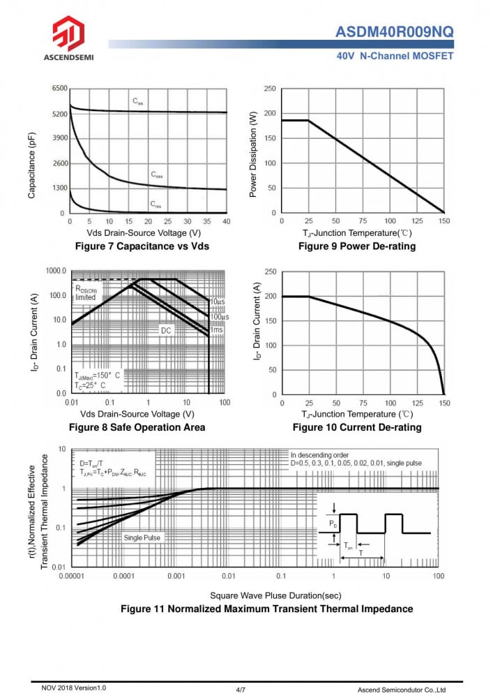 ASDM40R009NQ-R datasheet page 4