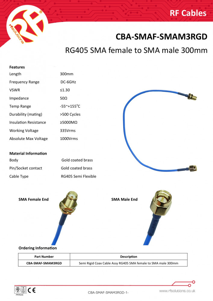 CBA-SMAF-SMAM3RGD technical document page 1
