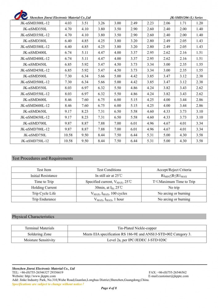 Jinrui JK-nSMD series datasheet page 4