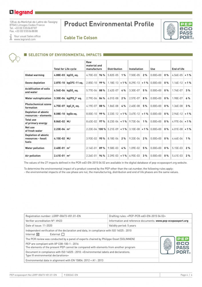 Legrand product document page 4