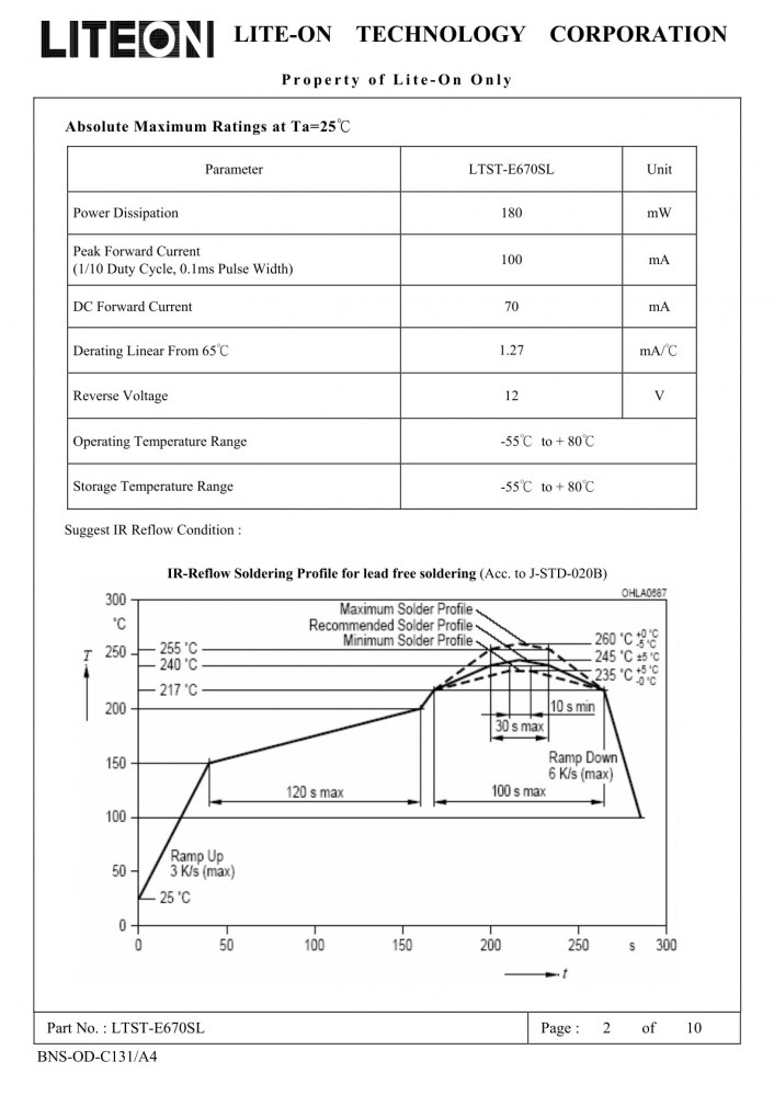 LTST-E670SL datasheet page 2