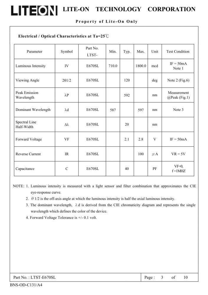 LTST-E670SL datasheet page 3