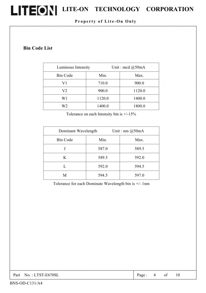 LTST-E670SL datasheet page 4