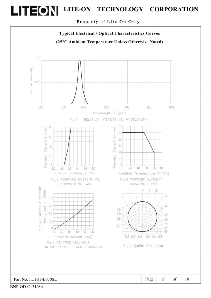 LTST-E670SL datasheet page 5