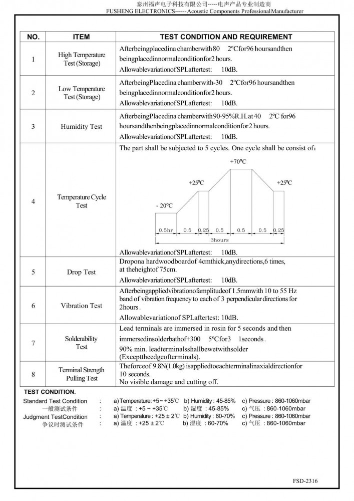 FSD-2316-12V product specification page 4
