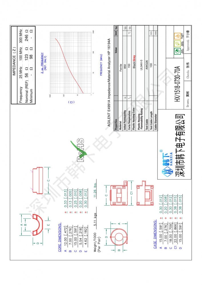 HX/1518-0730-70A specification approval document page 1