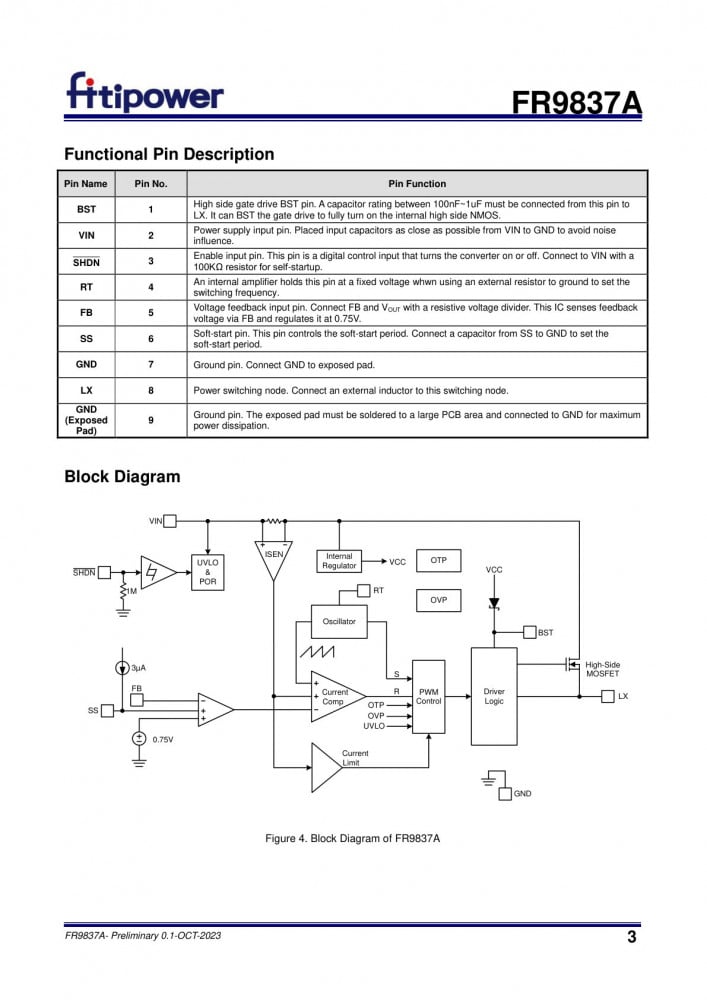 FR9837ASP datasheet page 3