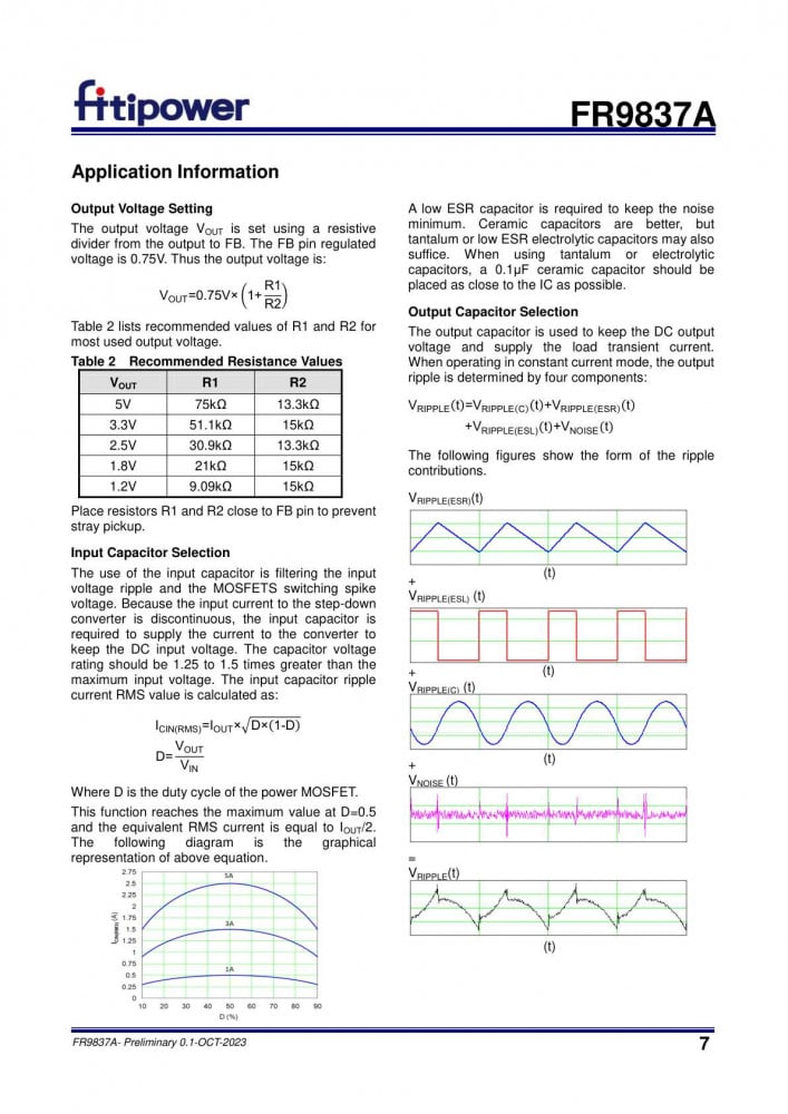 FR9837ASP datasheet page 7