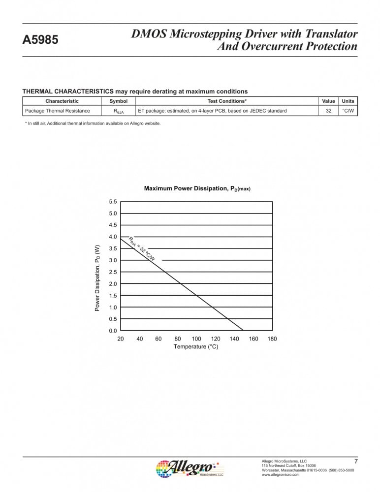 A5985 datasheet page 7
