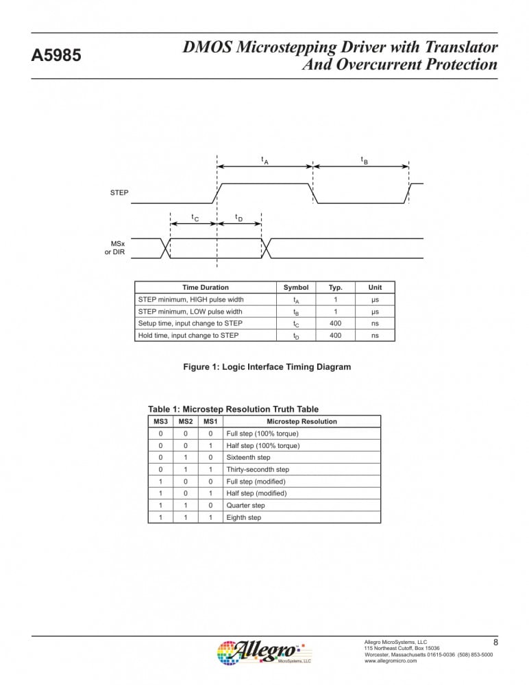 A5985 datasheet page 8