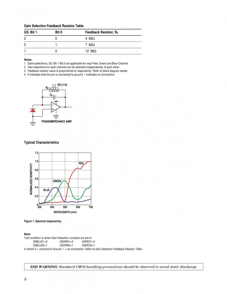 HDJD-JD02 datasheet page 6