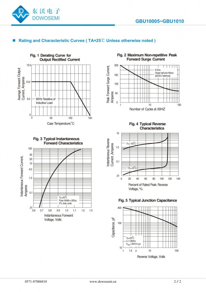 DOWO GBU1010 datasheet page 2
