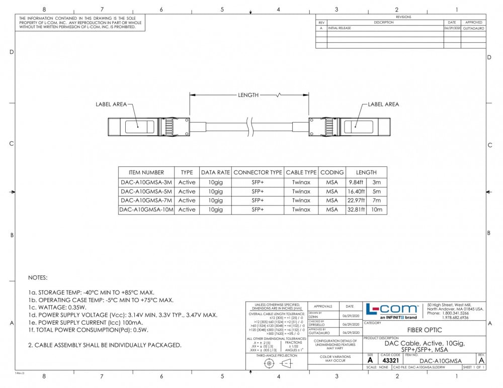 L-com DAC-A10GMSA-3M technical document preview