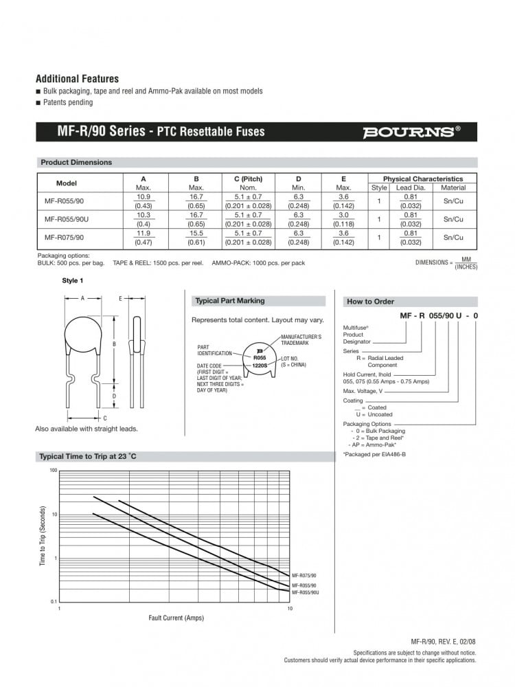 MF-R055/90 series datasheet page 2