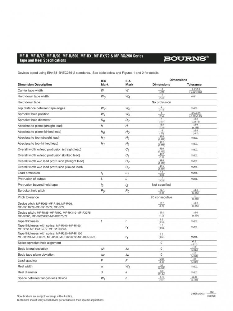 MF-R055/90 series datasheet page 3