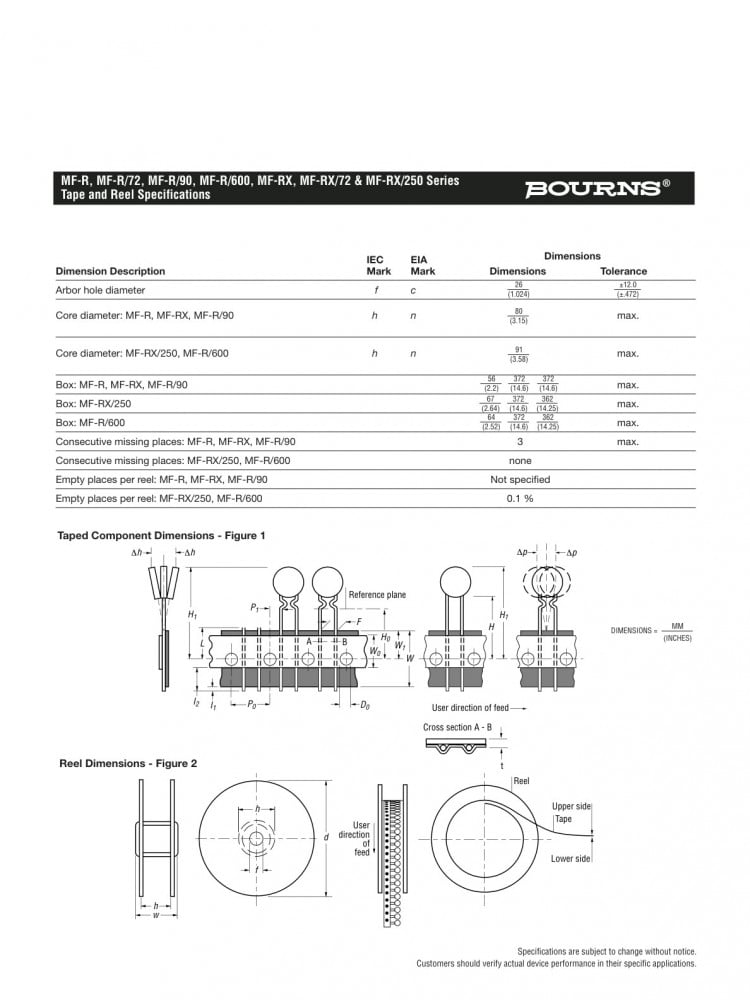MF-R055/90 series datasheet page 4