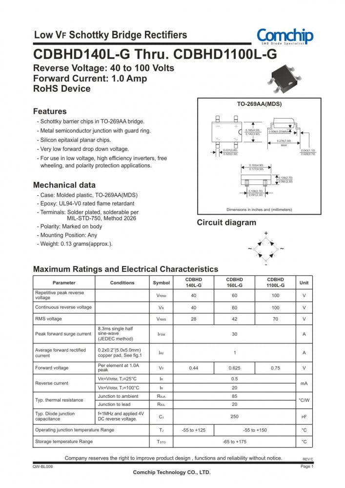 CDBHD140L-G datasheet page 1