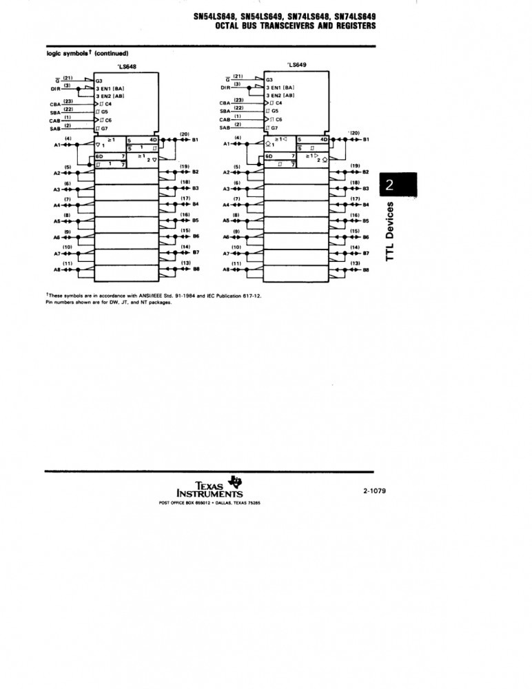 74LS681N technical document page 6