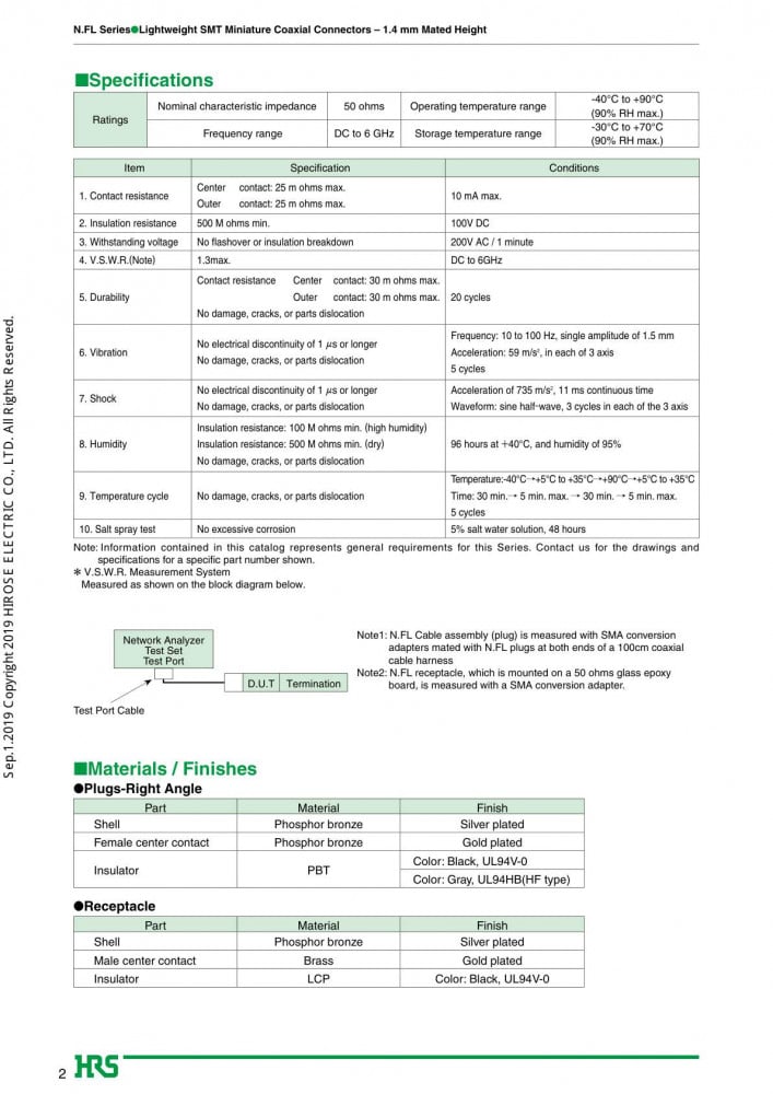 HRS N.FL technical document page 2