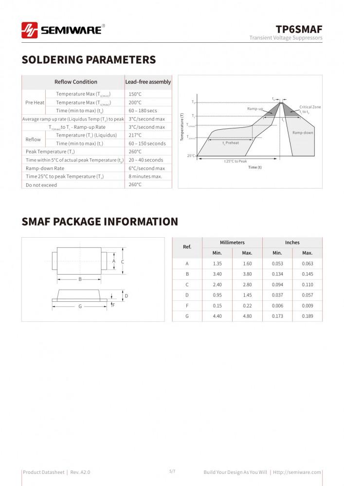 TP6SMAF8.5CA datasheet page 5