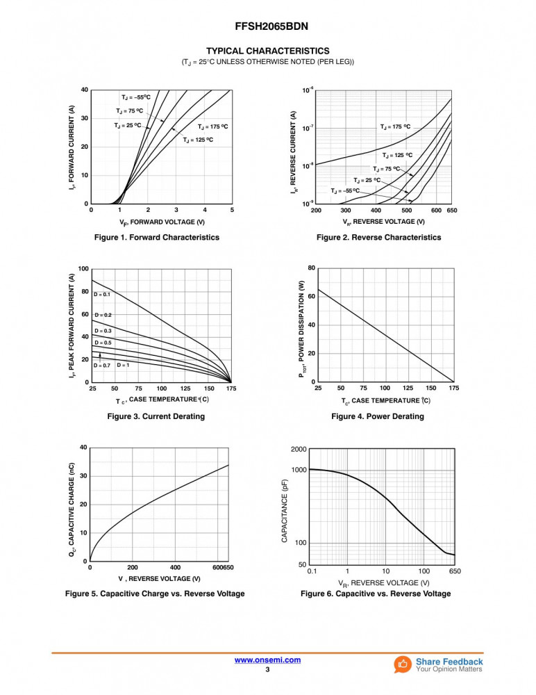 FFSH2065BDN datasheet page 3