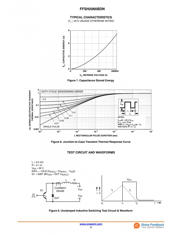 FFSH2065BDN datasheet page 4
