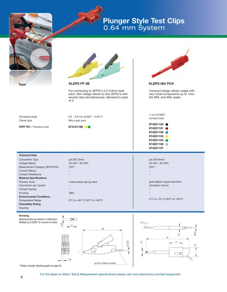 Altech catalog page 6