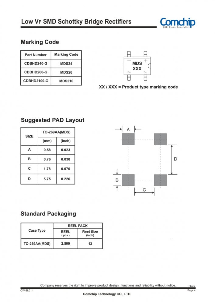 CDBHD240-G datasheet page 4
