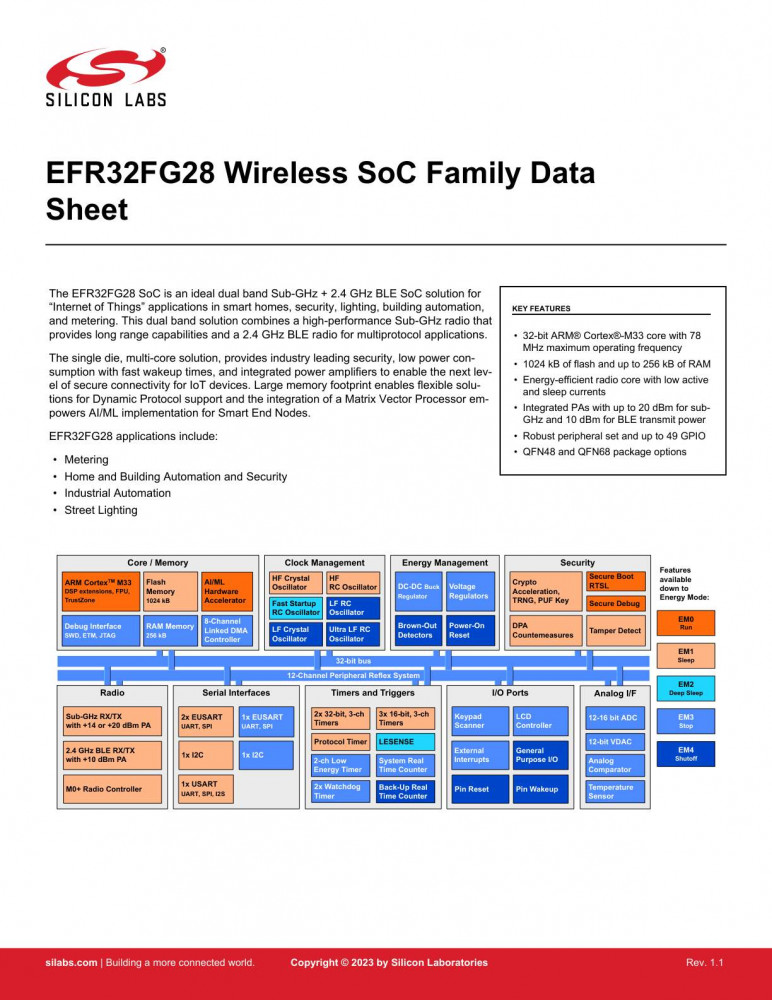 EFR32FG28 datasheet page 1